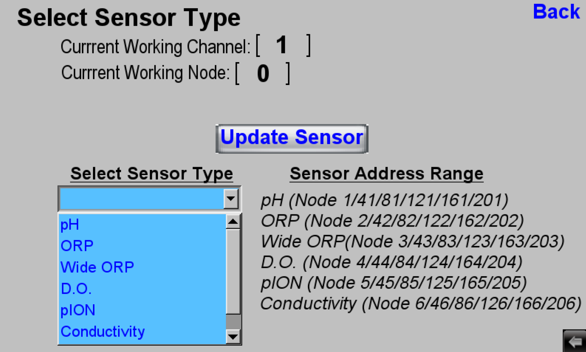 Touchscreen Controllers forpH, ORP, ISE, EC & DO Sensors