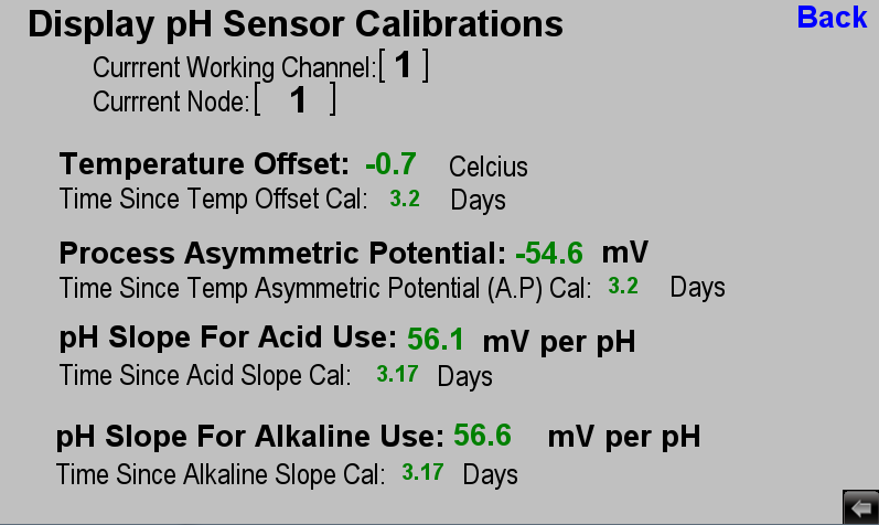 Touchscreen Controllers forpH, ORP, ISE, EC & DO Sensors