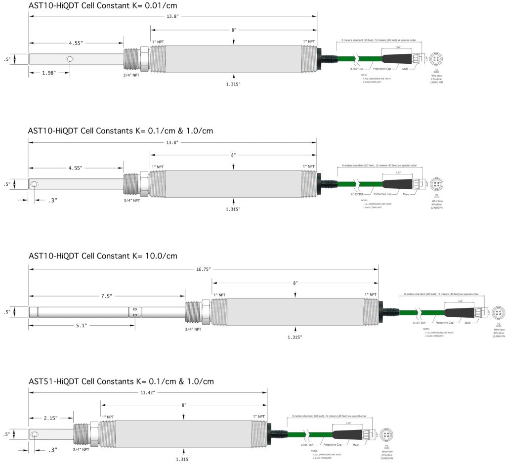 Smart Digital HiQDT MODBUS RTU Conductivity (EC) Sensors